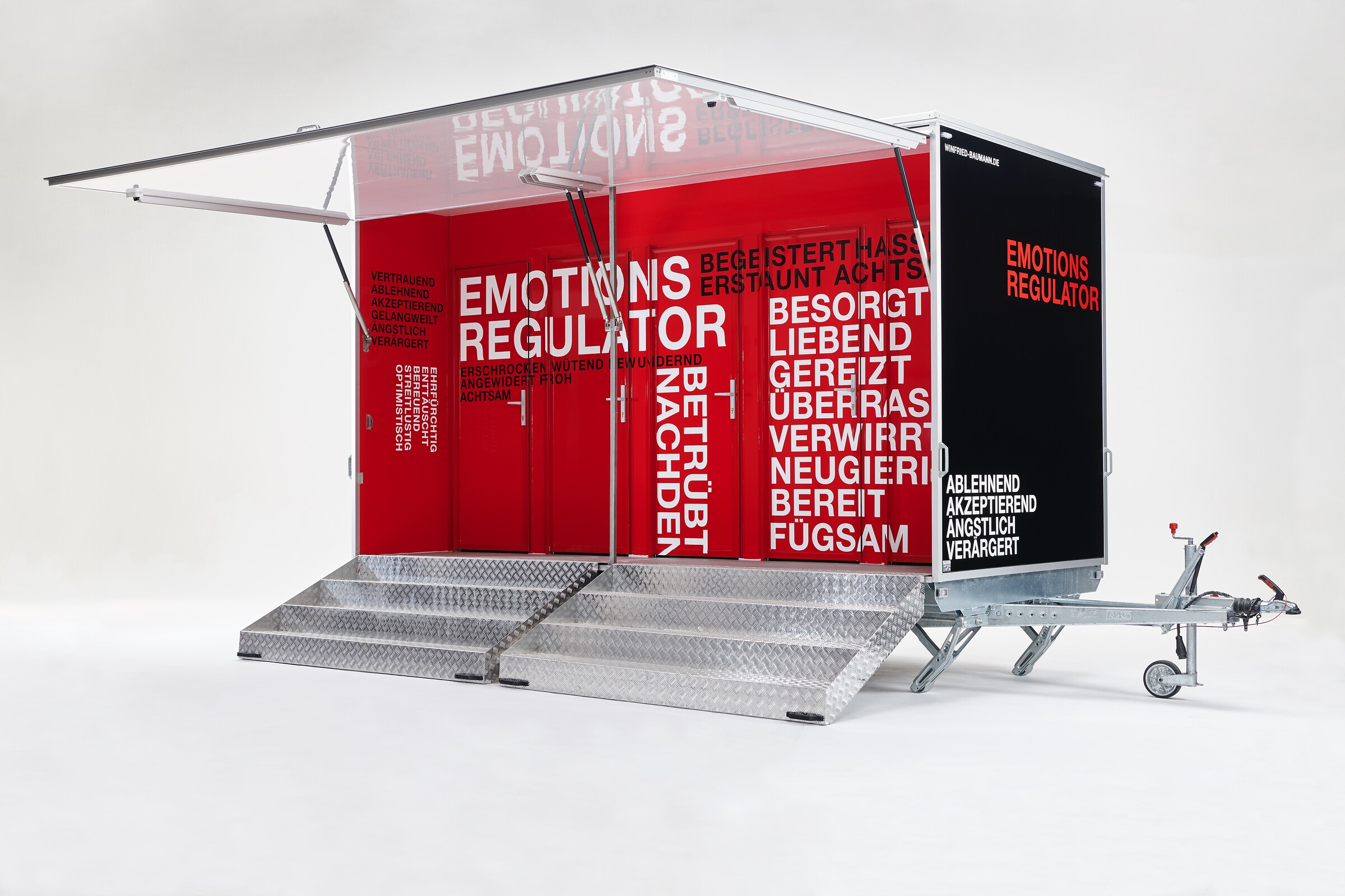 Winfried Baumann – Urban Nomads